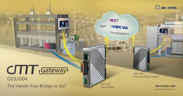 How to Use IoT Gateways to Push Data to the Cloud from Legacy Controls ...