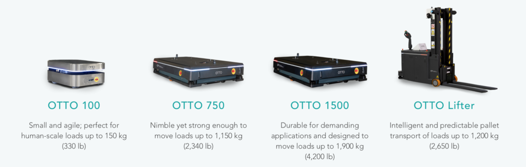 OTTO Motors - Futura Automation